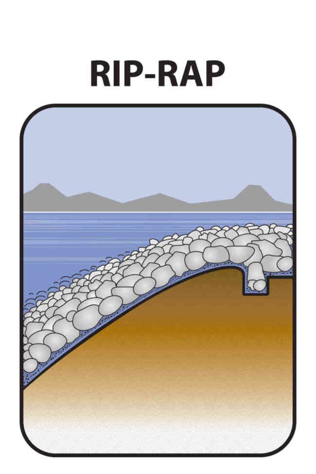 US 180NW - US Fabrics