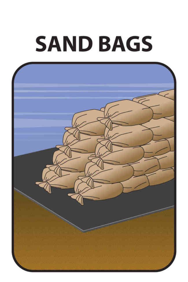 US 3300 Sandbags - US Fabrics