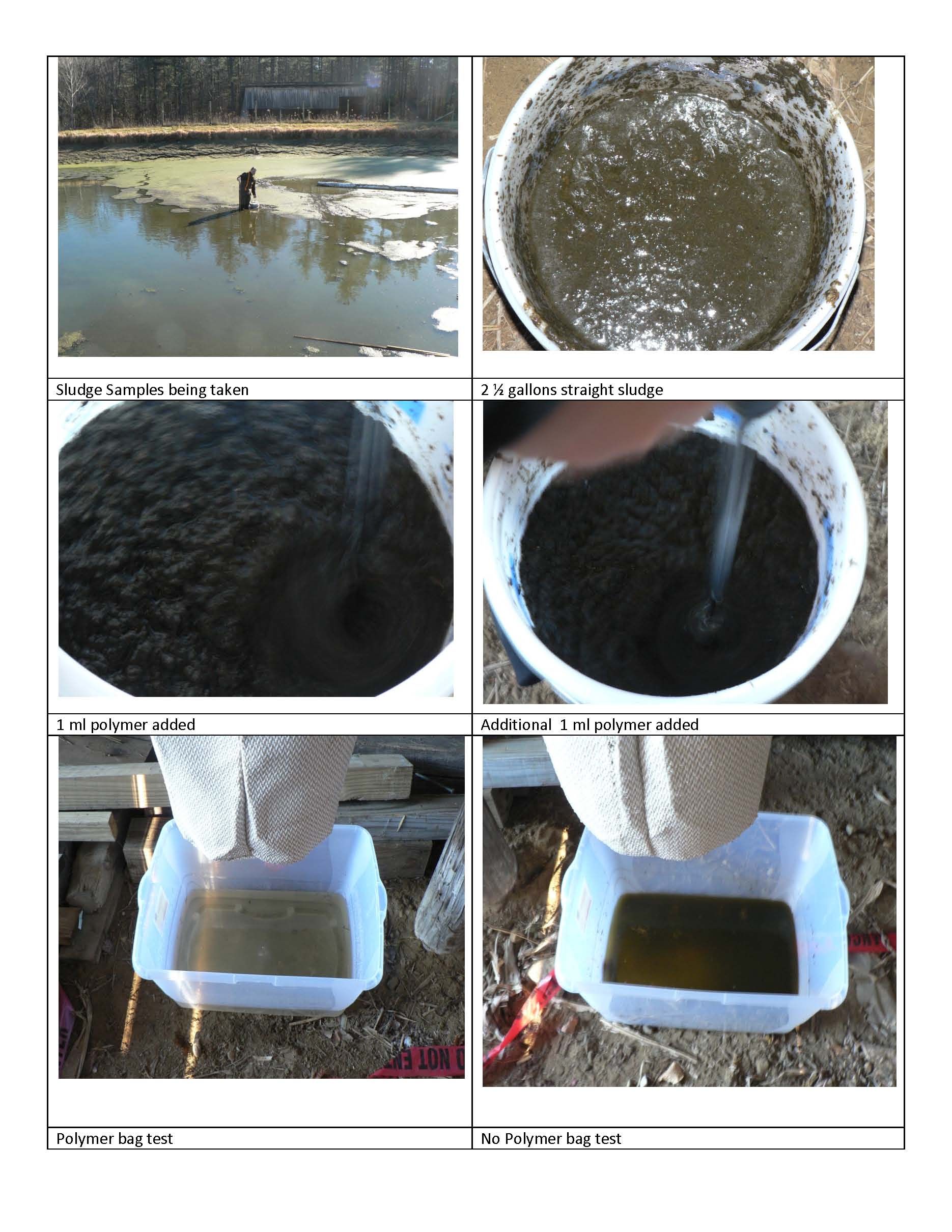 EcoTube™ Sludge Dewatering Geotextile Tubes - Products - US Fabrics