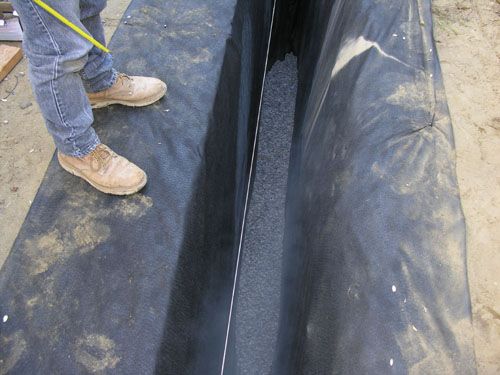 Light Weight Nonwoven Geotextiles - Products - US Fabrics